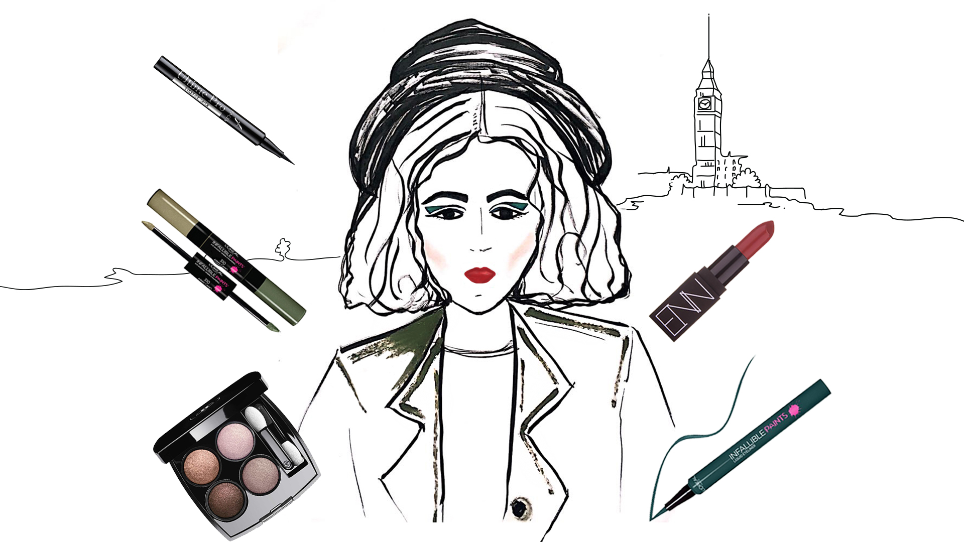#RSqVideo: Get The Look // London - Runway Square